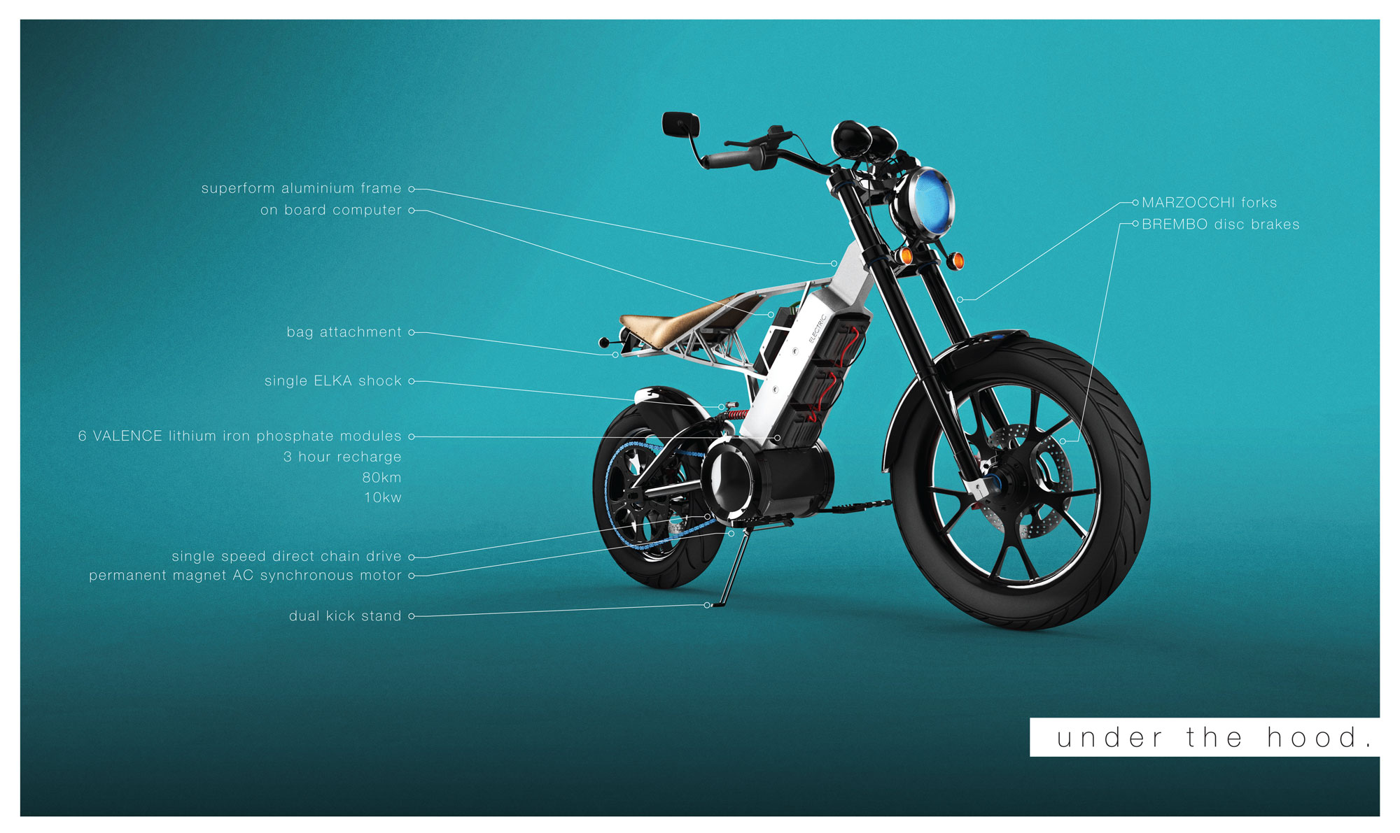 postie bike by sam weise at Coroflot.com