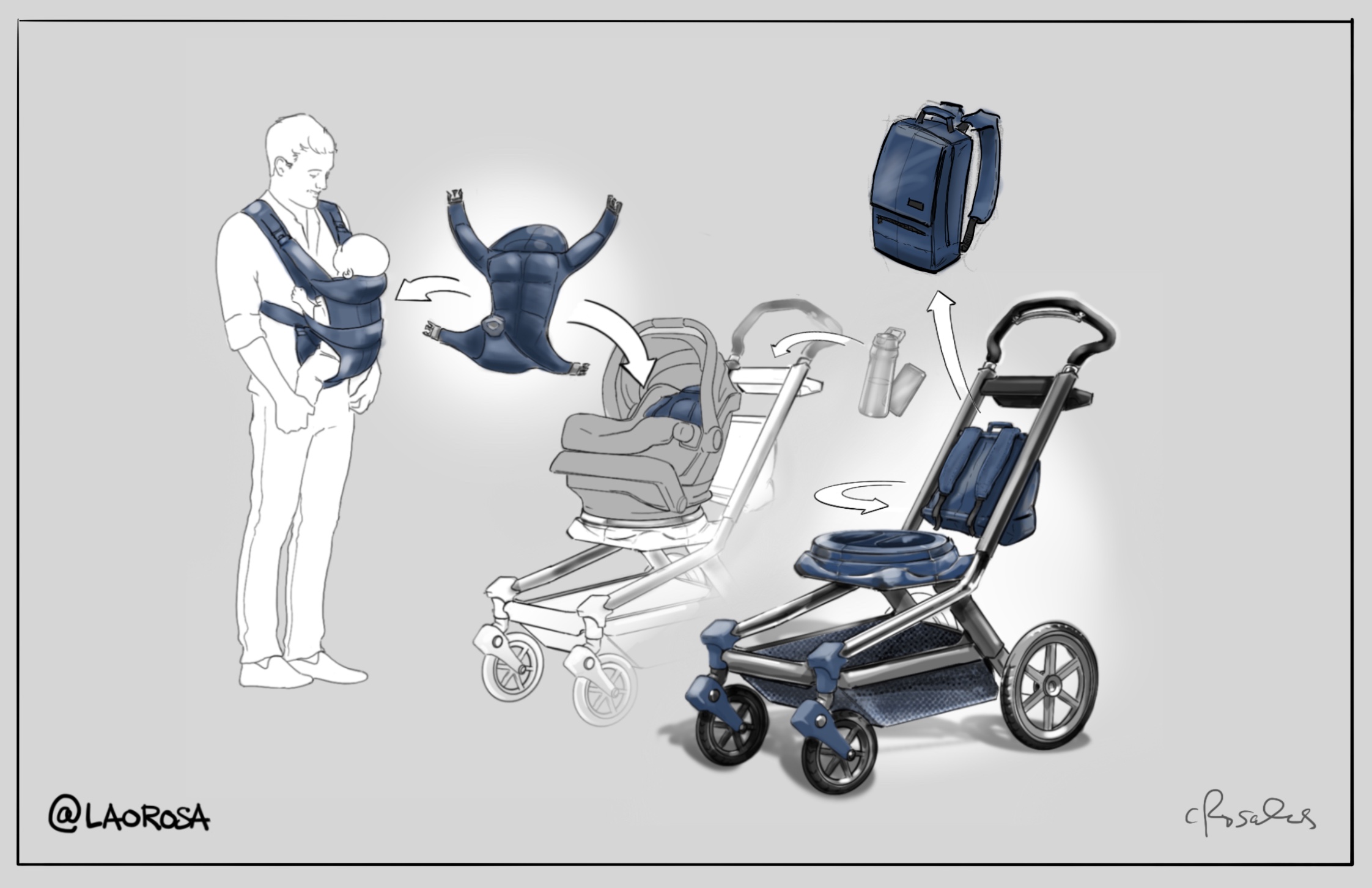 Modular Baby Stroller - Concept by Chet Rosales at Coroflot.com