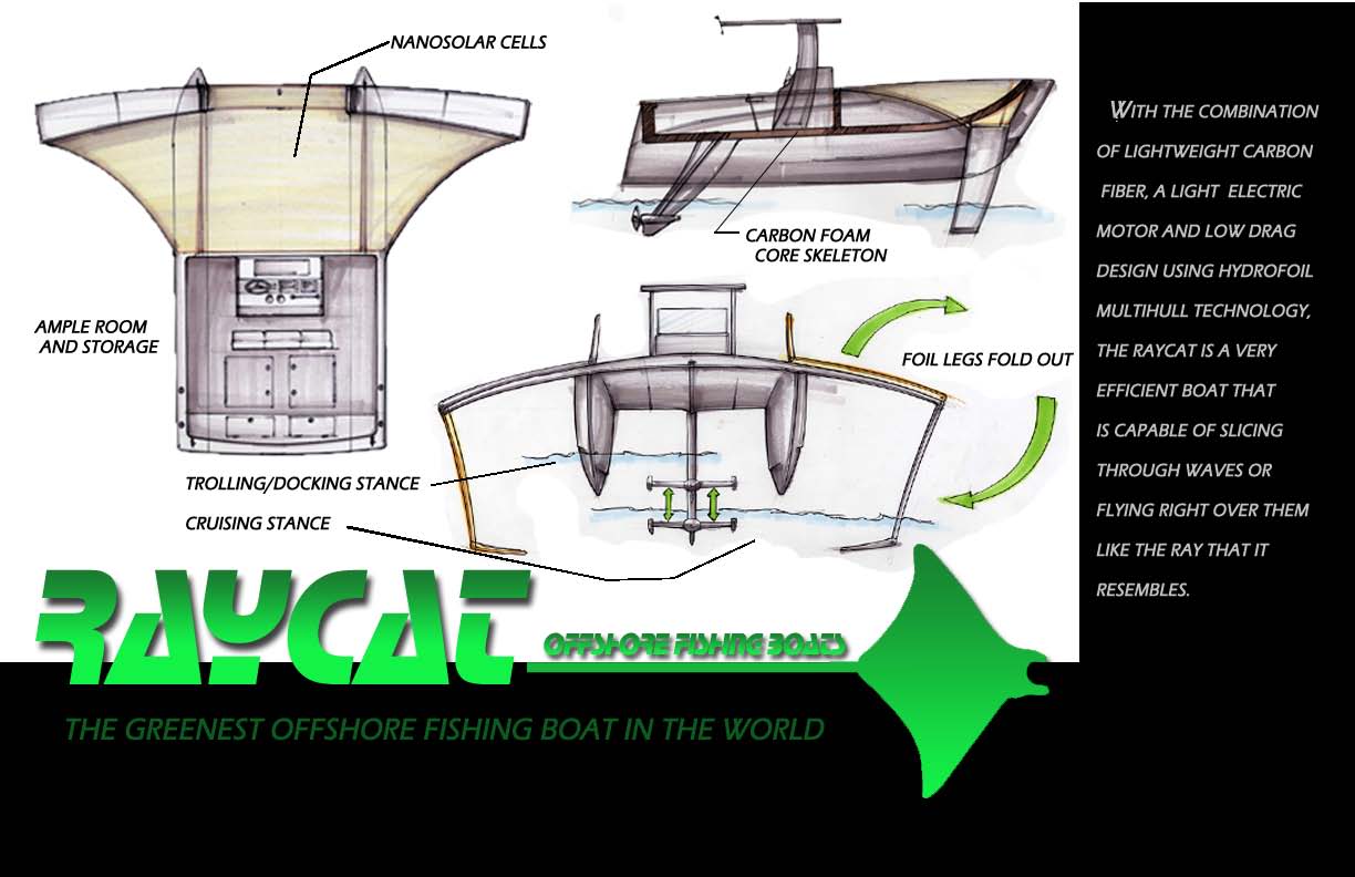 Futuristic Technology Offshore Fishing Boat by Trevor Clarke at ...