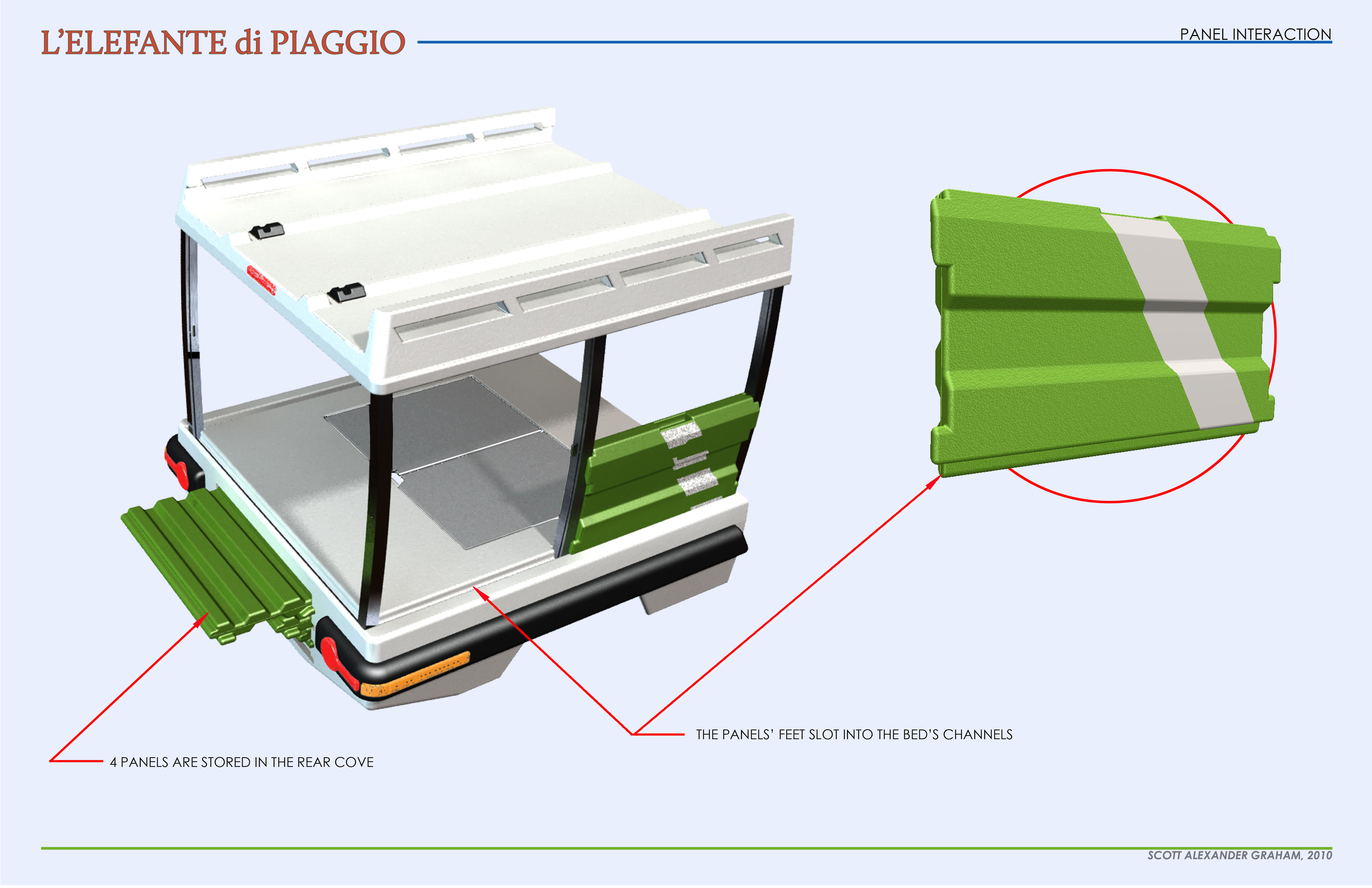 TRANSPORTATION DESIGN: Urban Utilitarian Vehicle by Scott Graham at ...