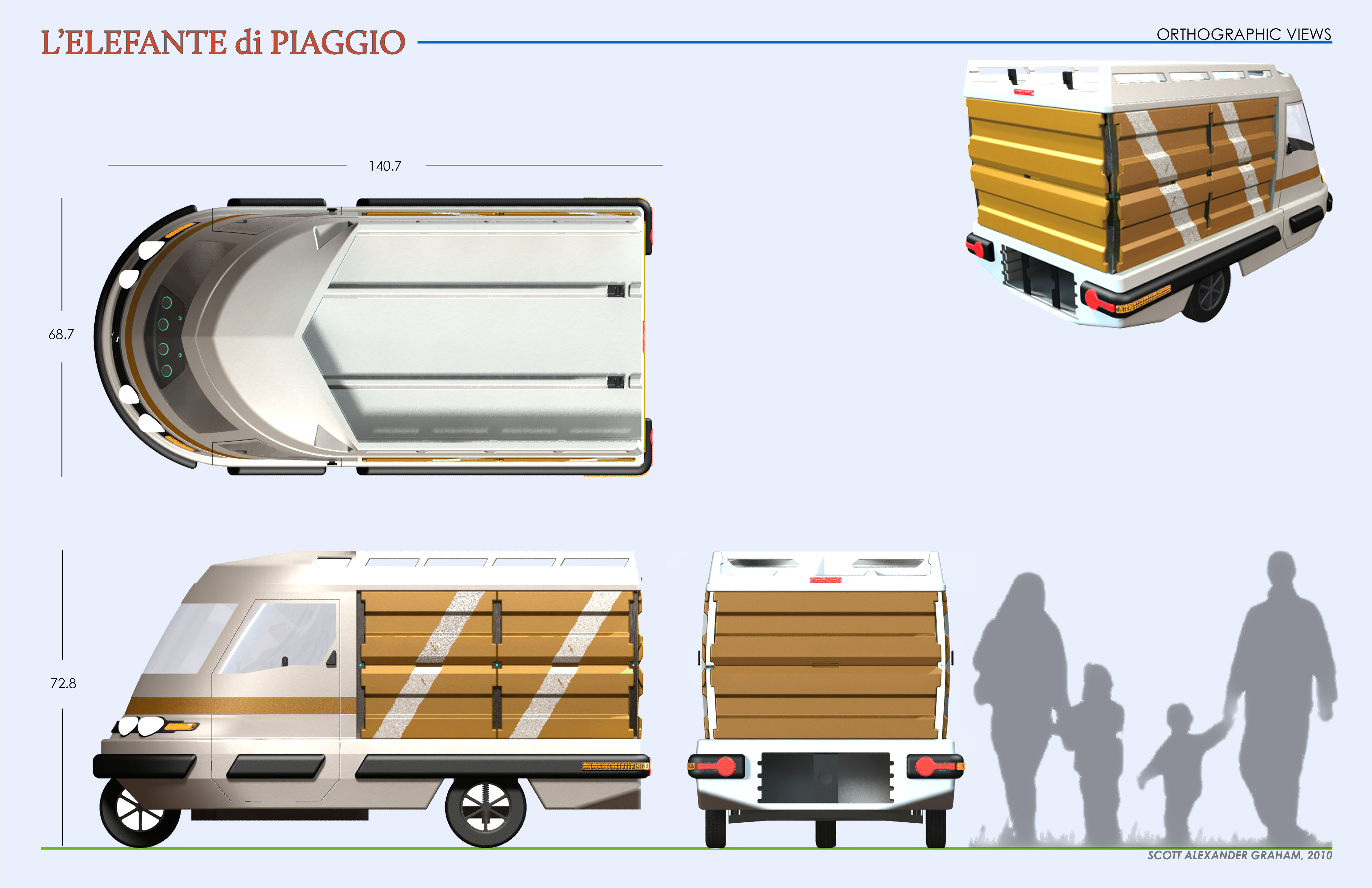 TRANSPORTATION DESIGN: Urban Utilitarian Vehicle by Scott Graham at ...