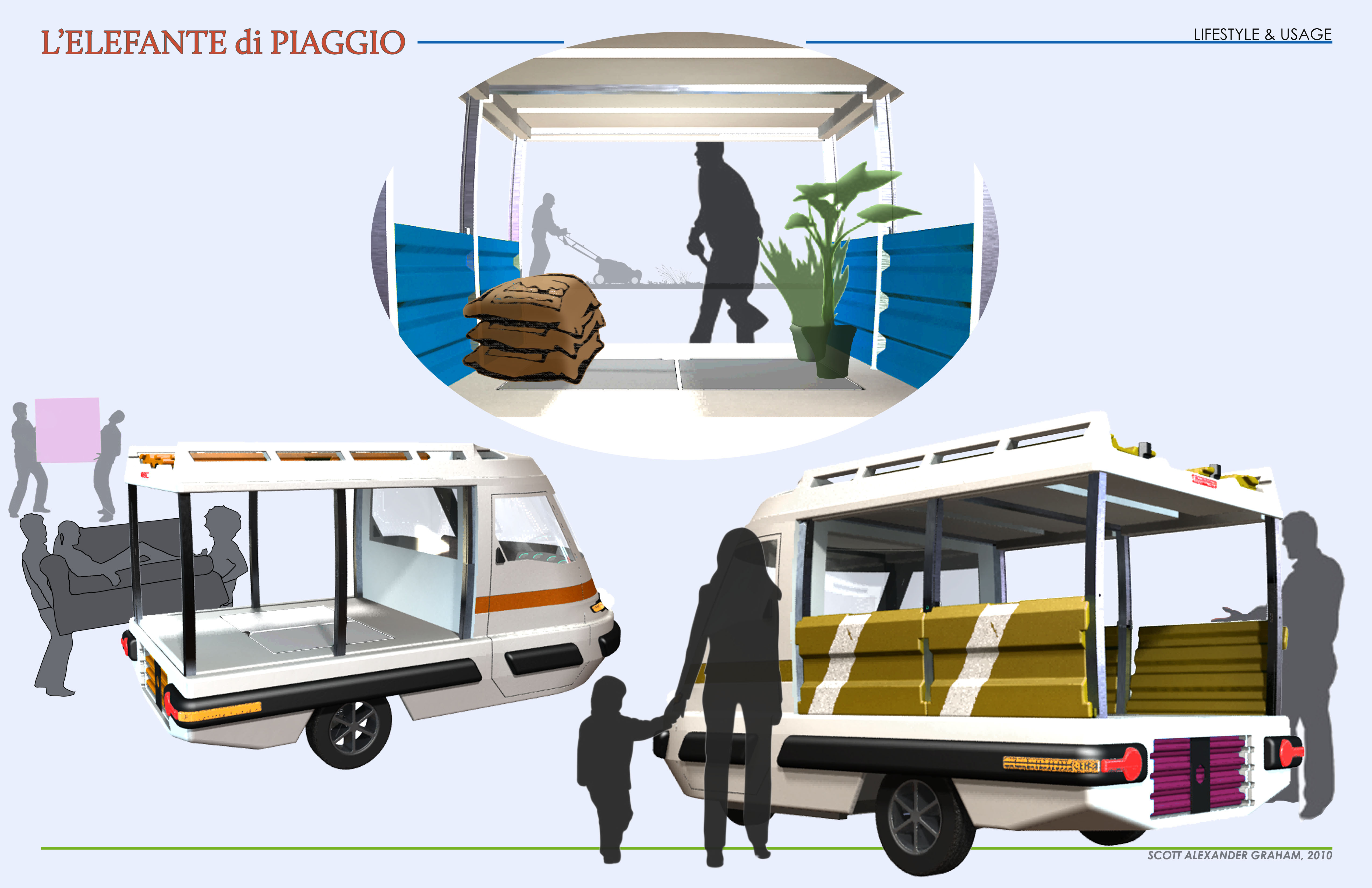 TRANSPORTATION DESIGN: Urban Utilitarian Vehicle by Scott Graham at ...