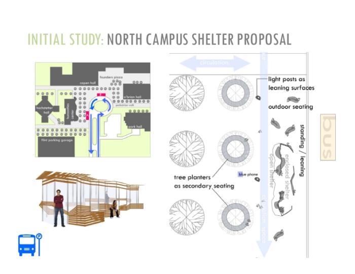 Nexus Bus Shelter by Jacqueline Reinhard at Coroflot.com
