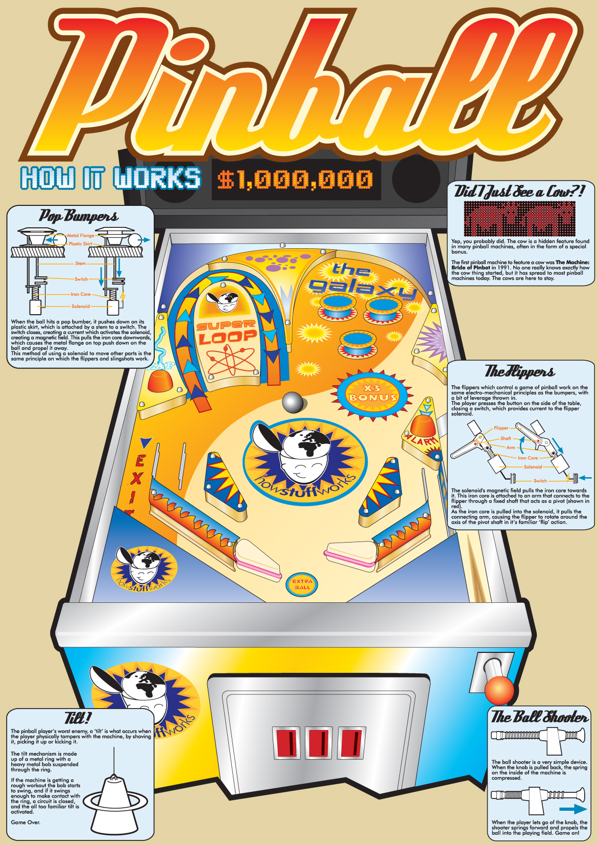 Illustration by Jonno Cohen at Coroflot.com