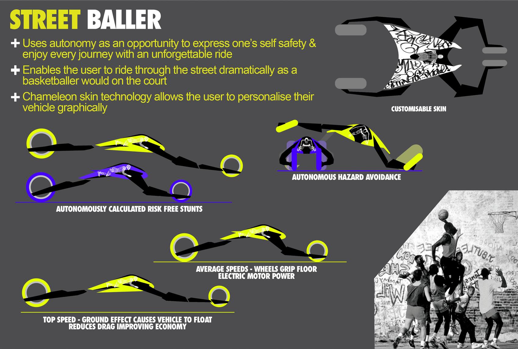 Nike Baller - Life is about the journey, Enjoy it! by Christopher ...