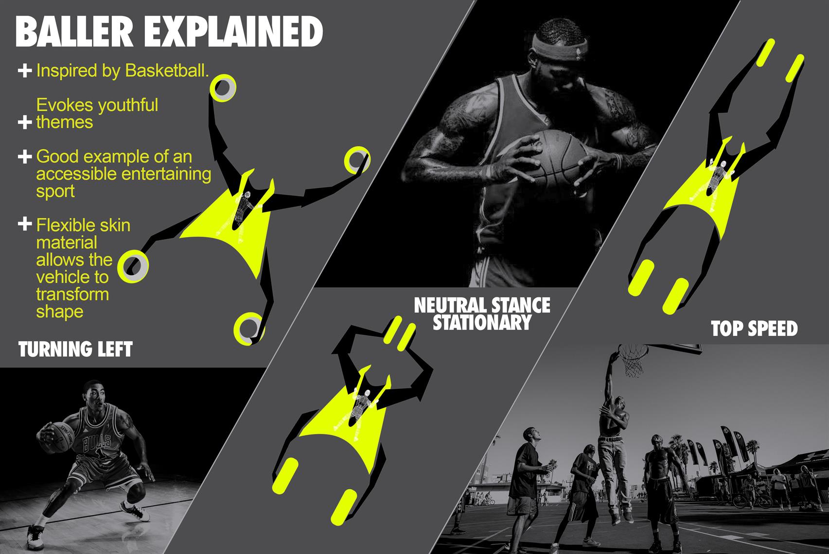 Nike Baller - Life is about the journey, Enjoy it! by Christopher ...