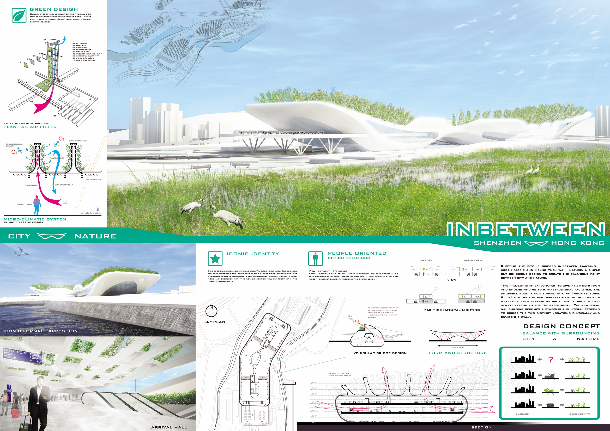 INTERNATIONAL DESIGN IDEAS COMPETITION - BOUNDARY CONTROL POINT ...