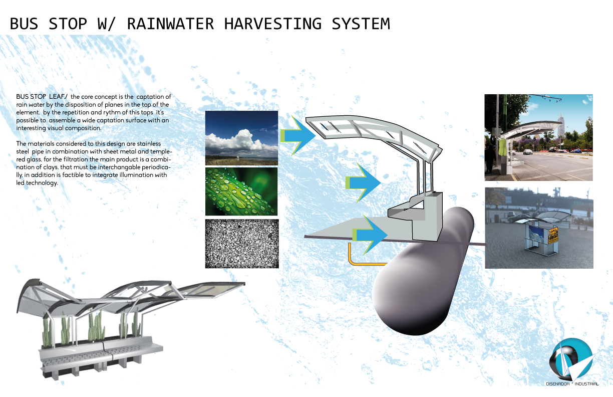 CONCEPT BUS STOP by Osvaldo López at Coroflot.com