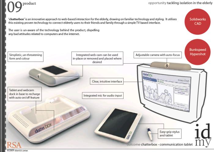 chatterbox by Martin Yates at Coroflot.com