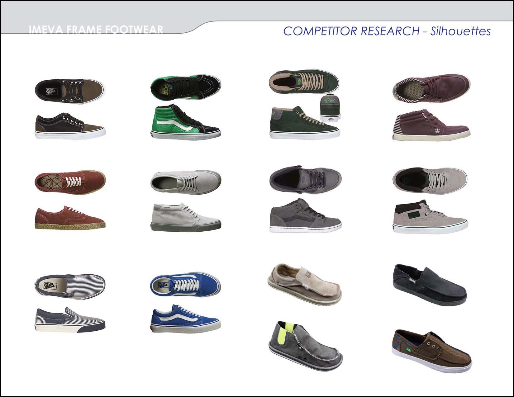 IMEVA Frame footwear by -Christian Gross- at Coroflot.com