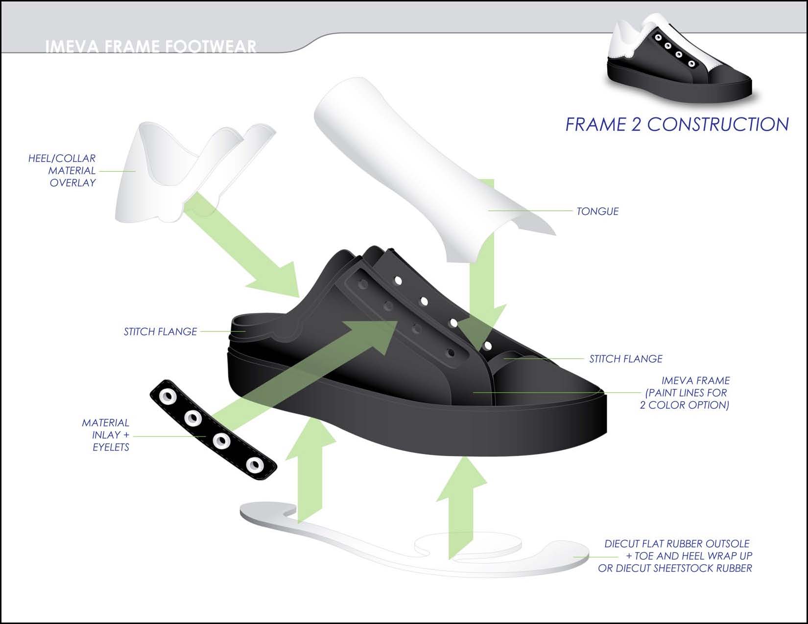 IMEVA Frame footwear by -Christian Gross- at Coroflot.com