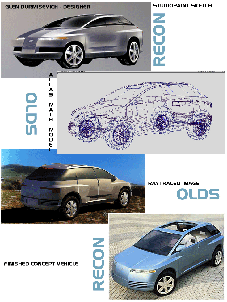 Automotive Concept Design by Glen Durmisevich at Coroflot.com