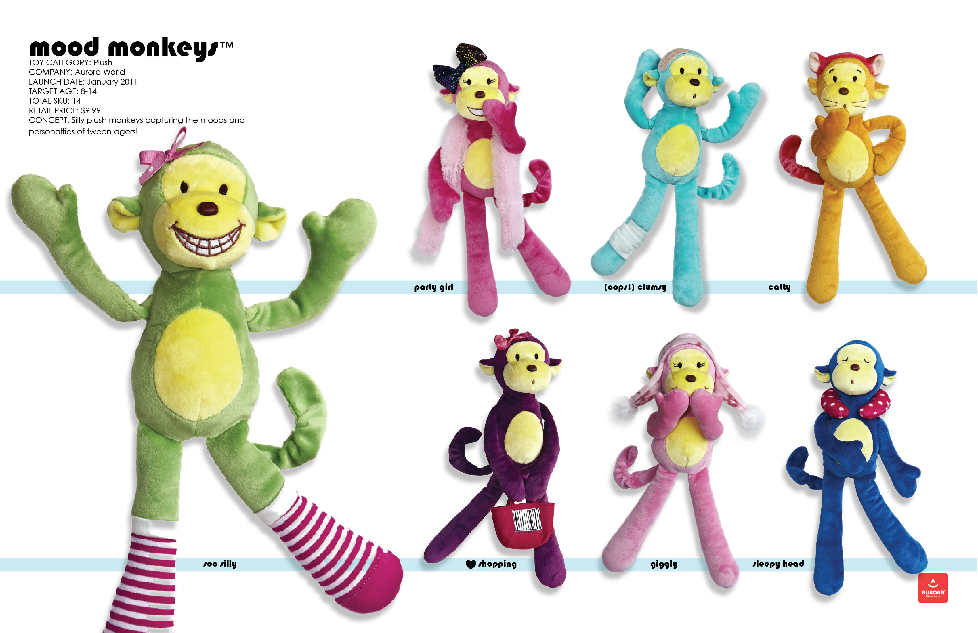 Mood Monkeys™ by Maryanna Calcote at Coroflot.com