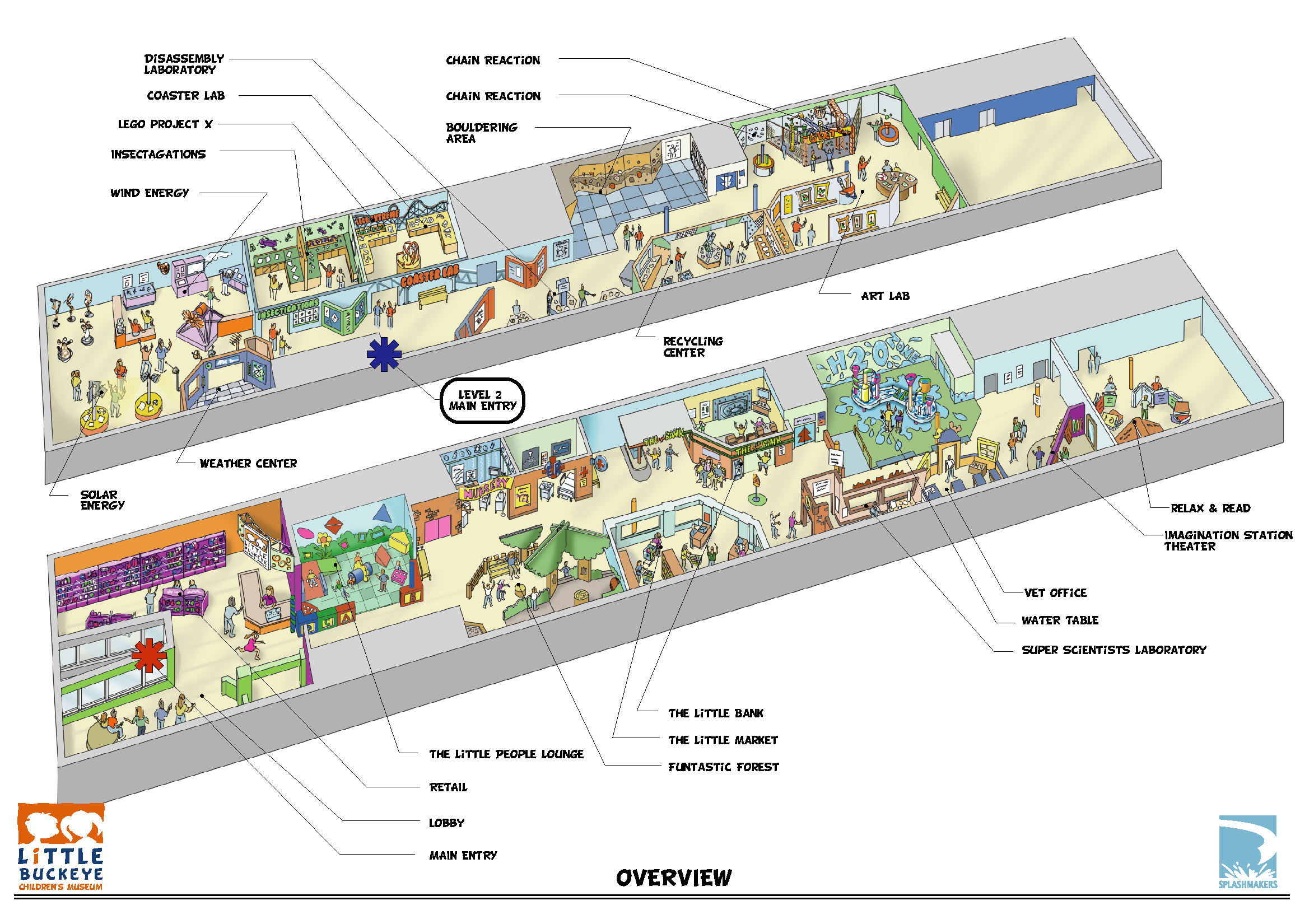 Museum Design by Kevin Haring at Coroflot.com