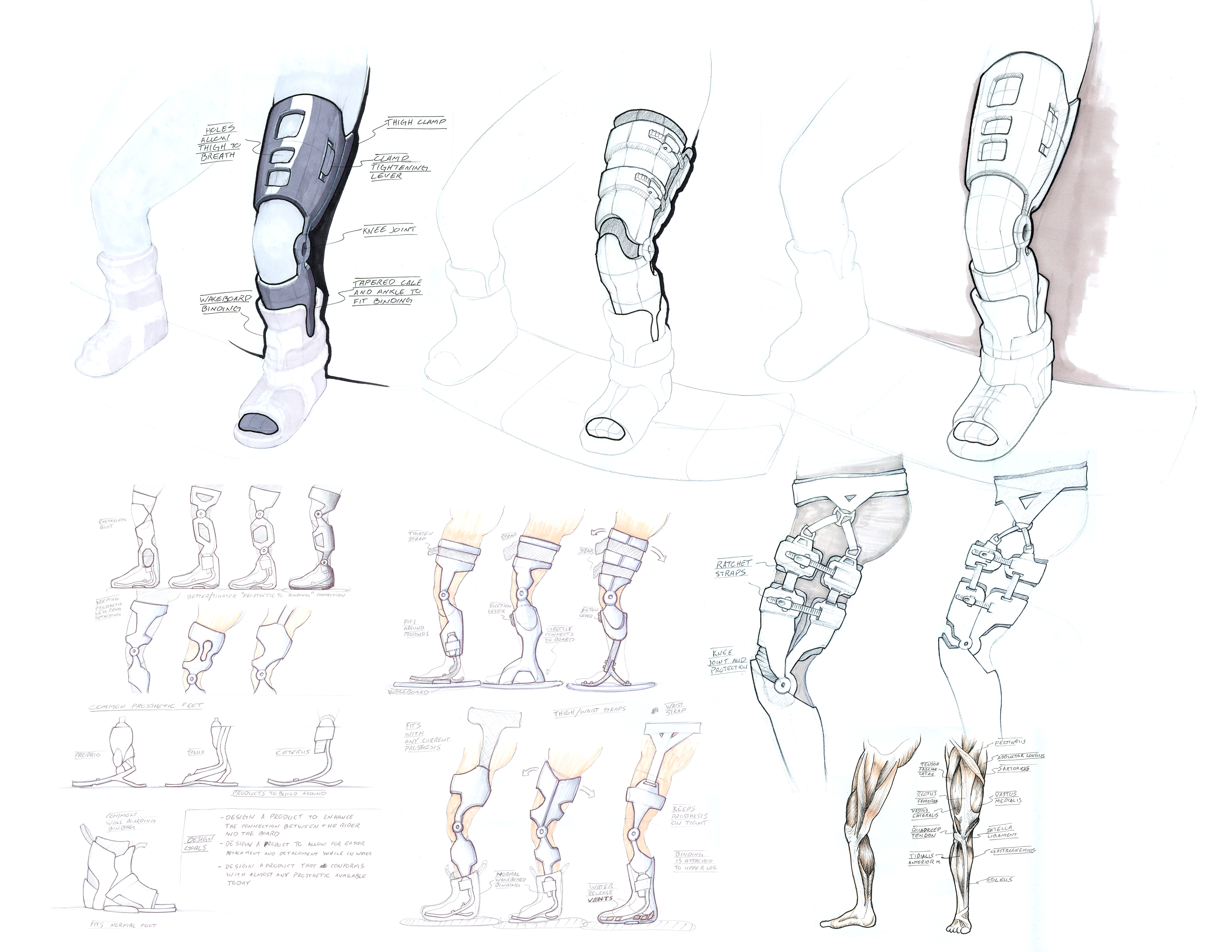 Prosthetic Leg Sketches Sketch Coloring Page