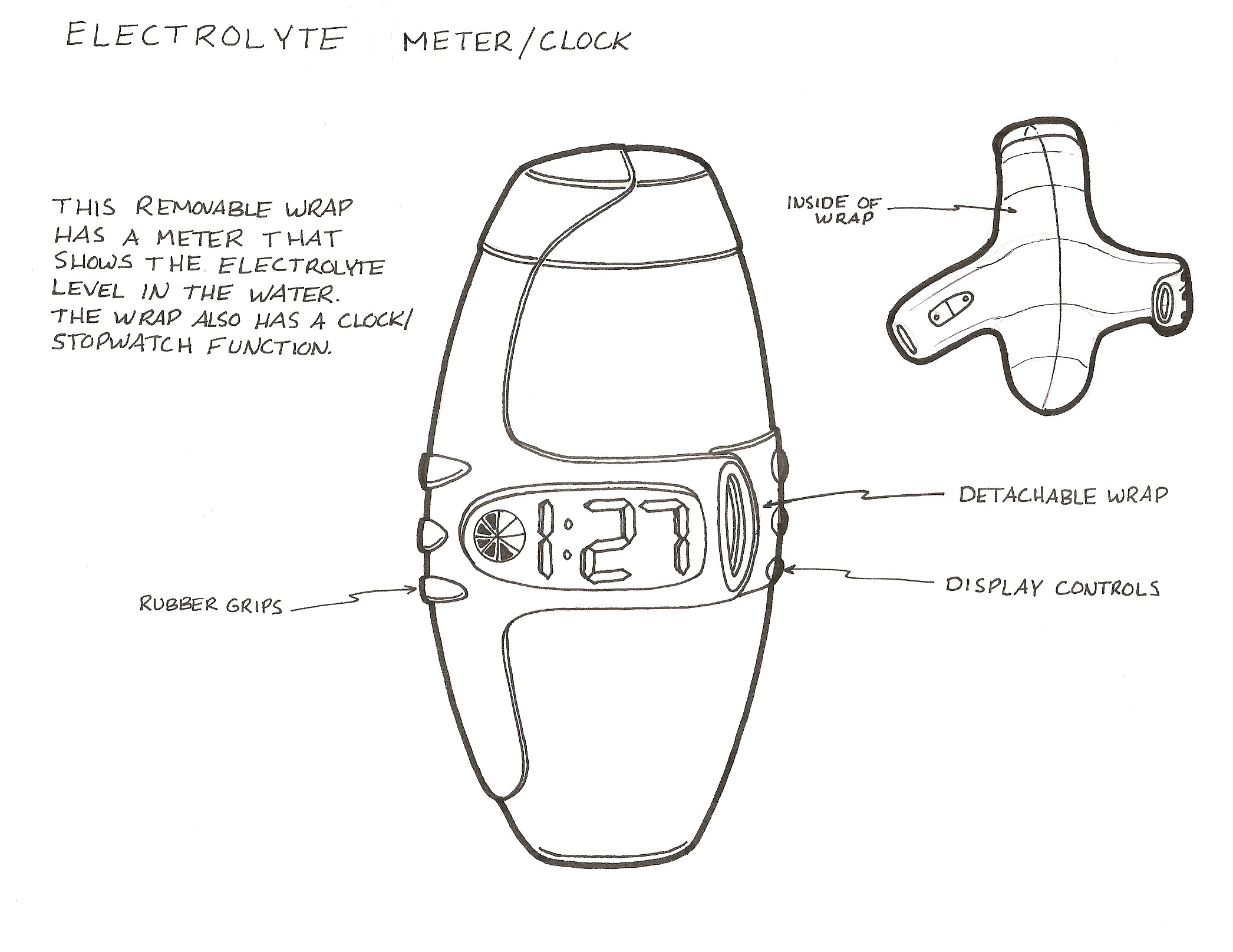 Water Bottle Design Drawings by Douglas Dell at Coroflot.com