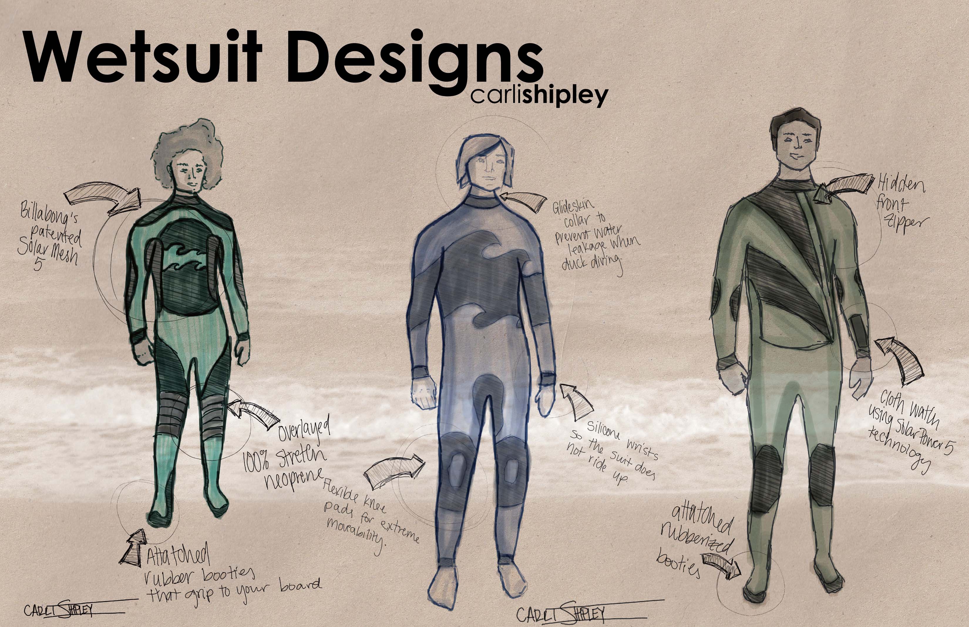 Wetsuit Design by Carli Shipley at Coroflot.com