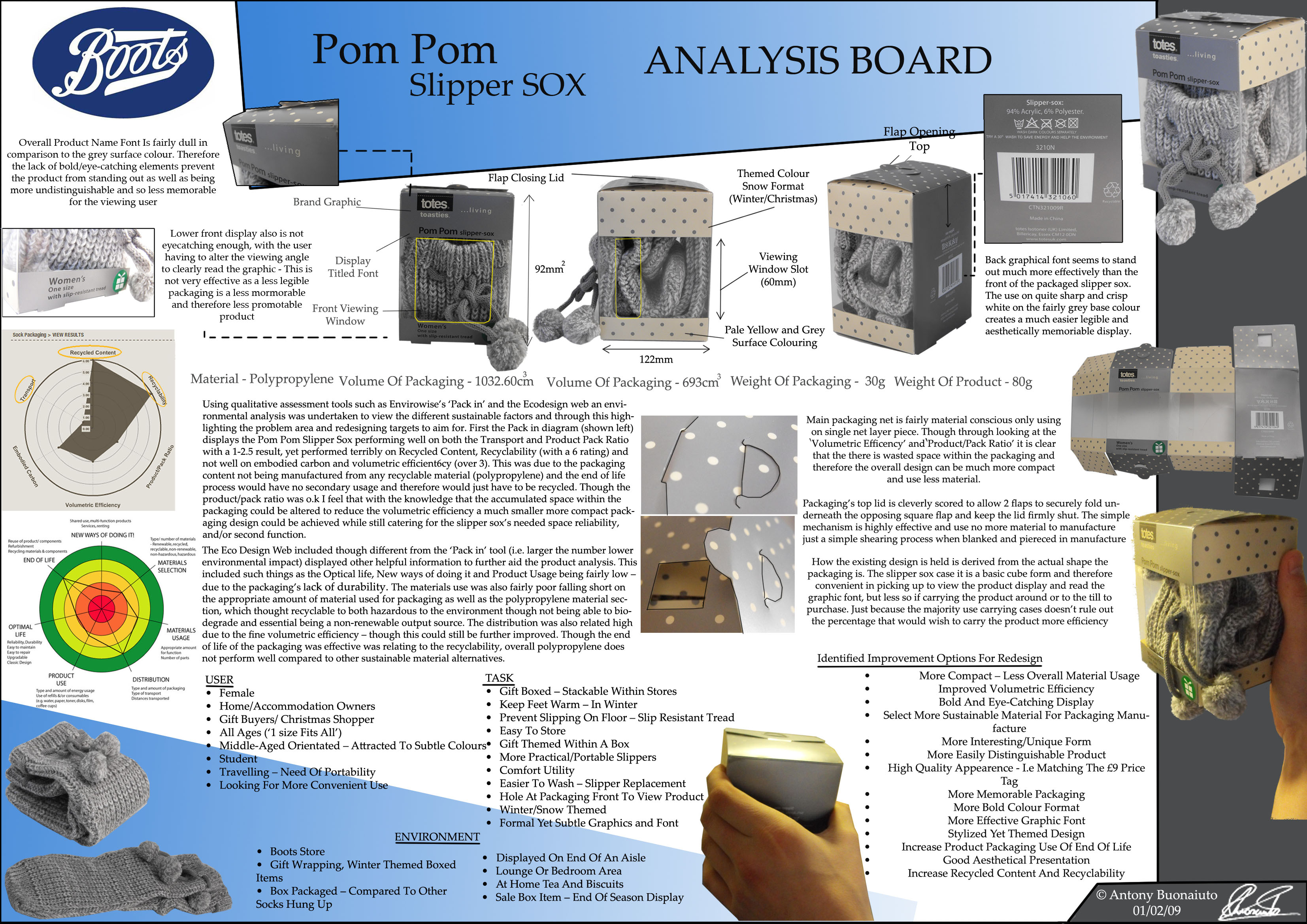 Redesigning Boots Packaging by Tony Buonaiuto at Coroflot.com