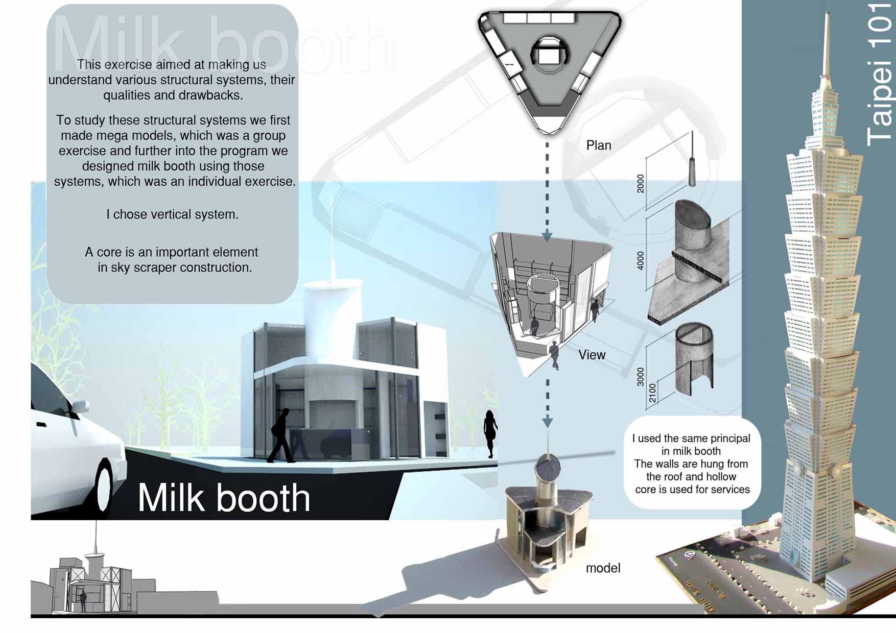 Structure and Architecture -201- Taipei 101-(2007) by Vishvnath Ghosh ...