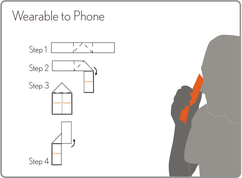 Origami Smart Phone by Erik Campbell at Coroflot.com