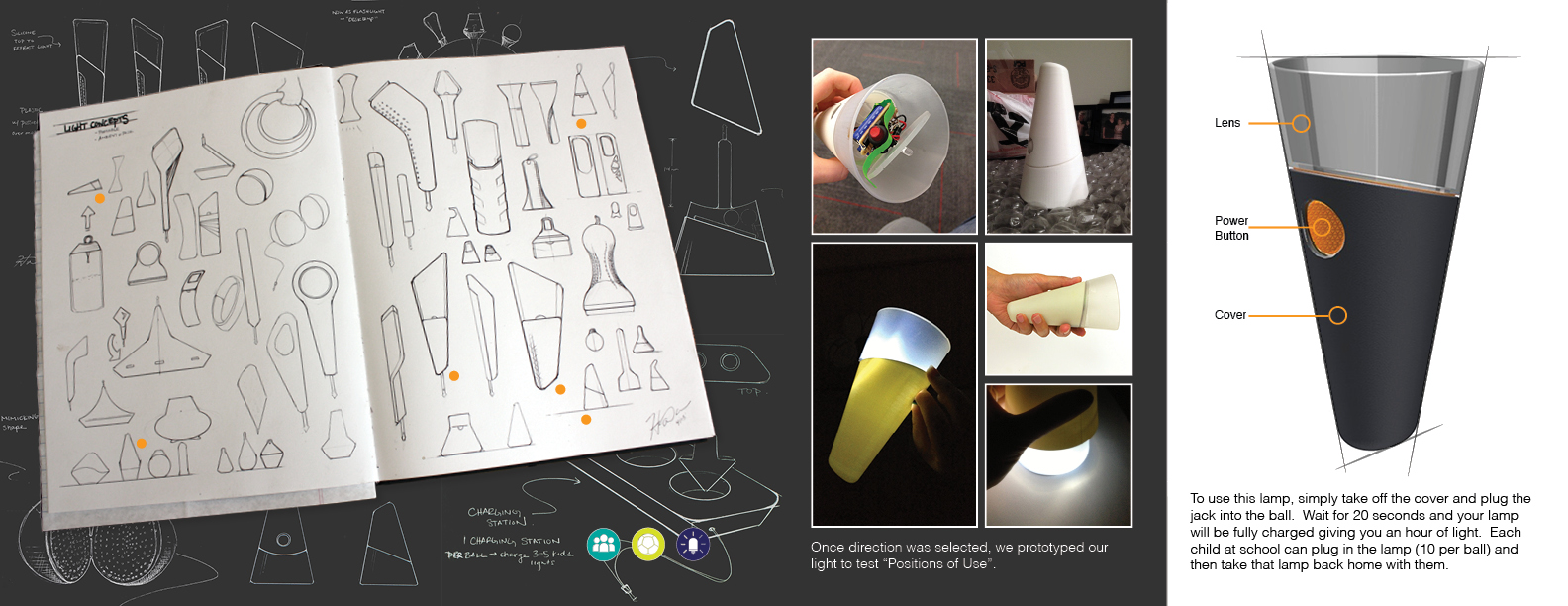 SOCCKET: Energy Harnessing Soccer Ball by Hailey O'Connor at Coroflot.com