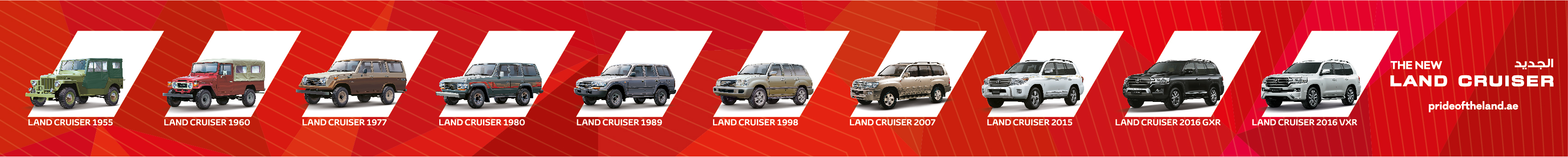 Land Cruiser Timeline Posters by Tarek Damouri at Coroflot.com