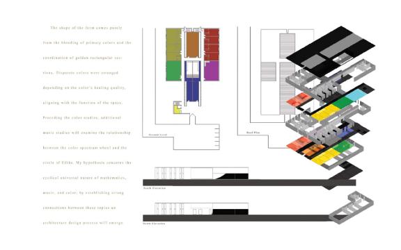 An upload by Alex Pirak on Coroflot: to the project Portfolio