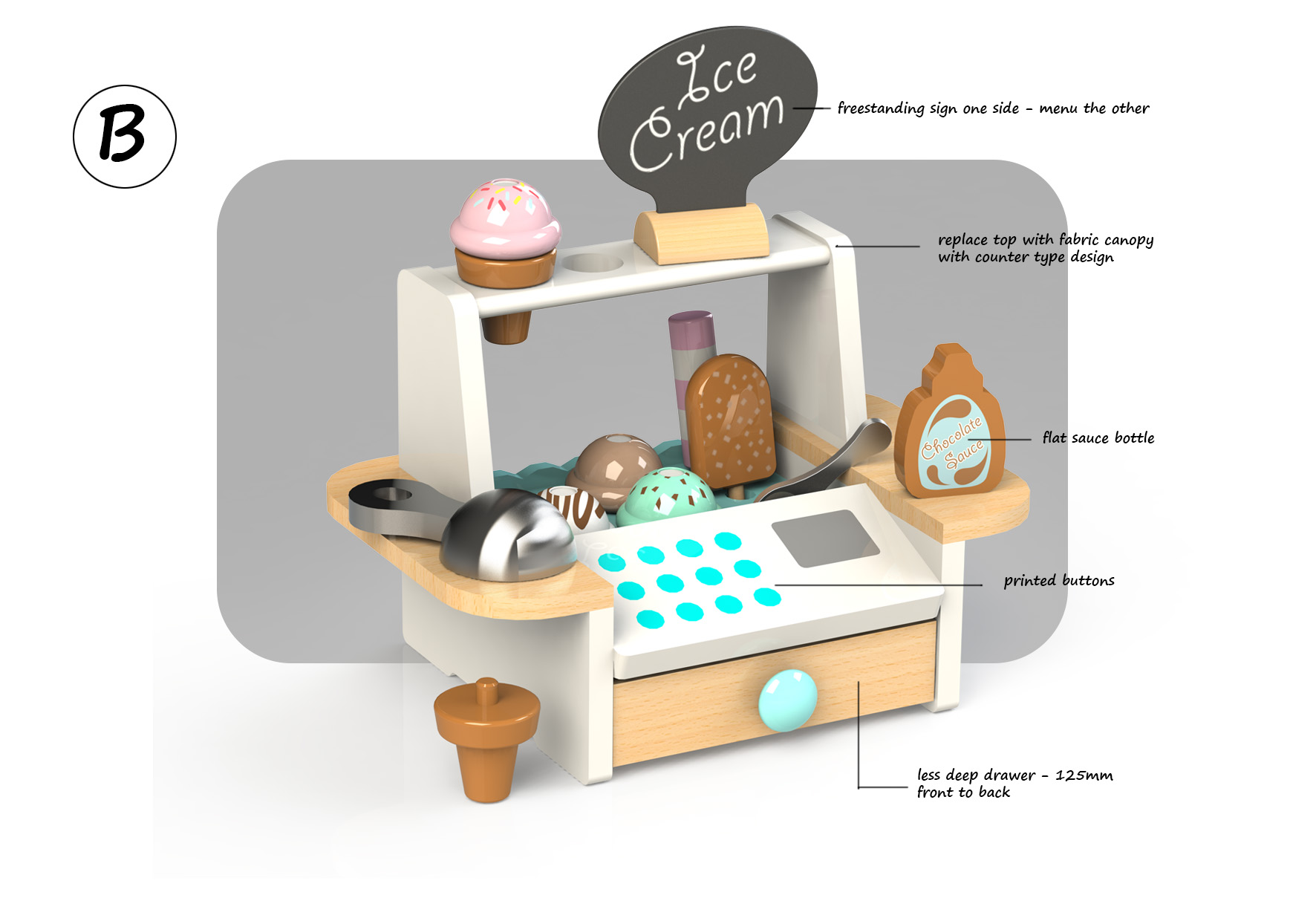 Wooden Toy Cafe concepts by Justin Worsley at Coroflot.com