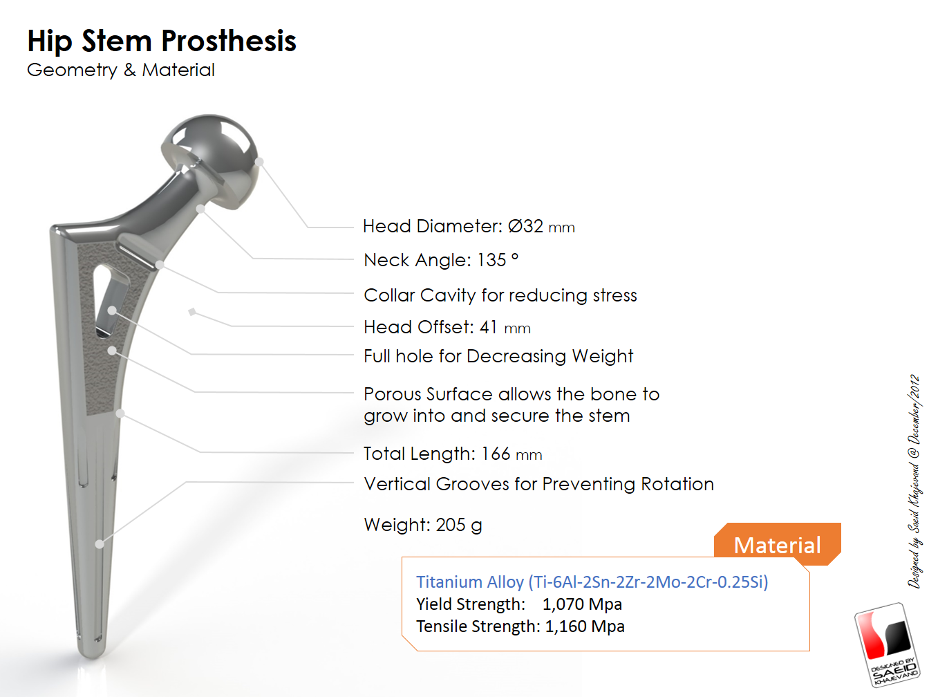 Hip Stem Prosthesis by Saeid Khajevand at Coroflot.com