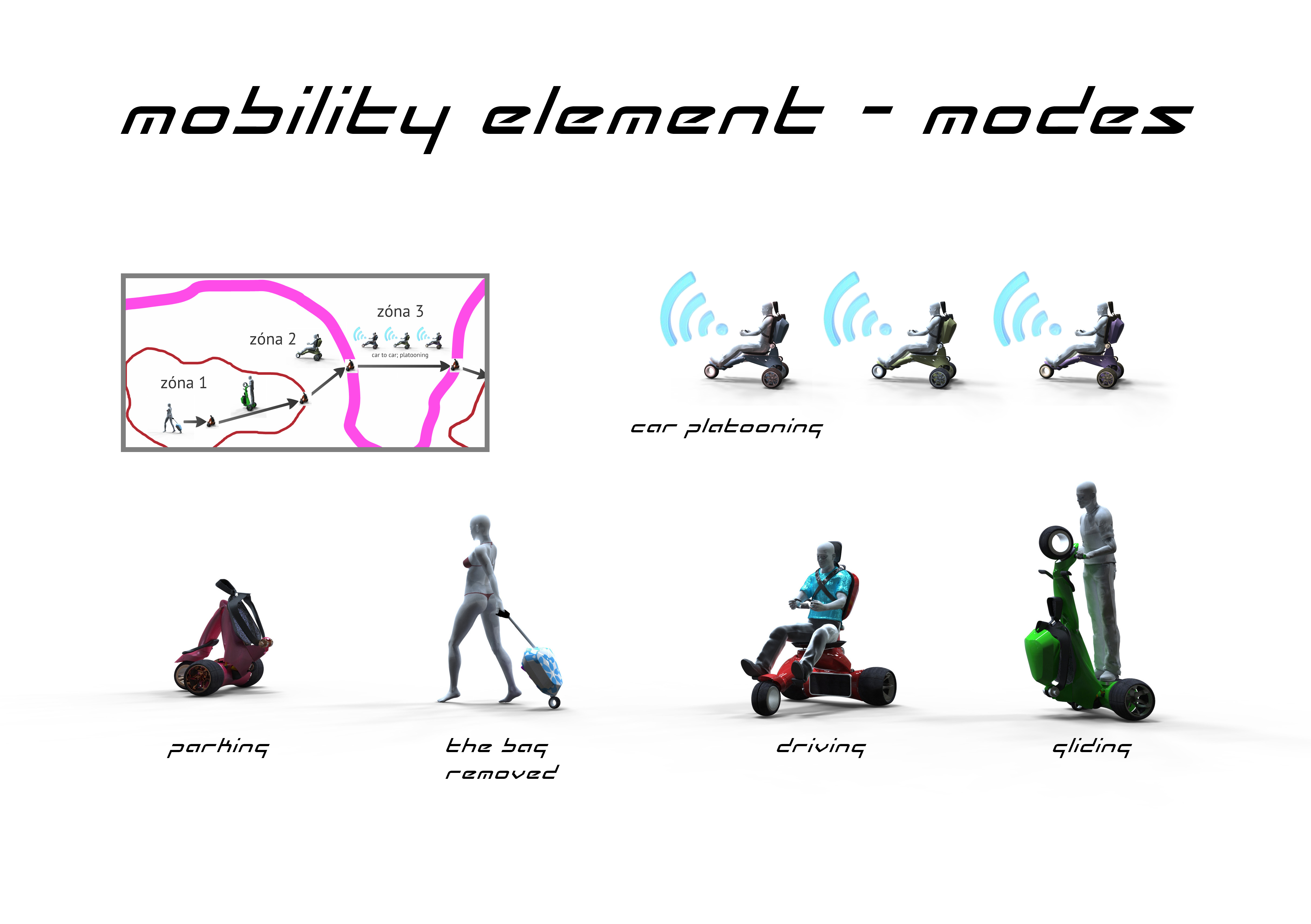 Mobility Element by David Skaroupka at Coroflot.com