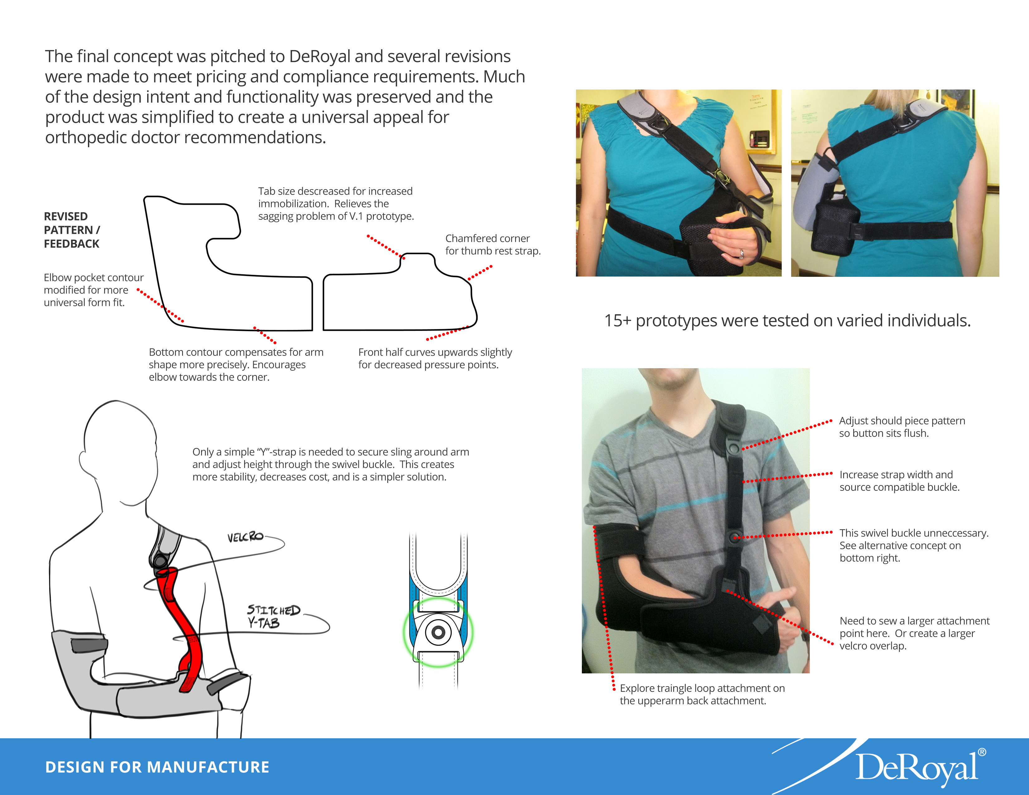 DeRoyal | Shoulder Pad III by Ryan Klinger at Coroflot.com
