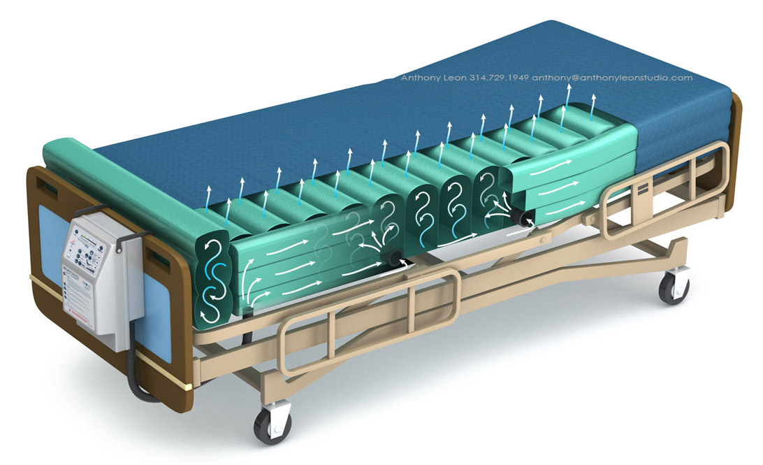 Roho-hospital-bed by anthony leon at Coroflot.com