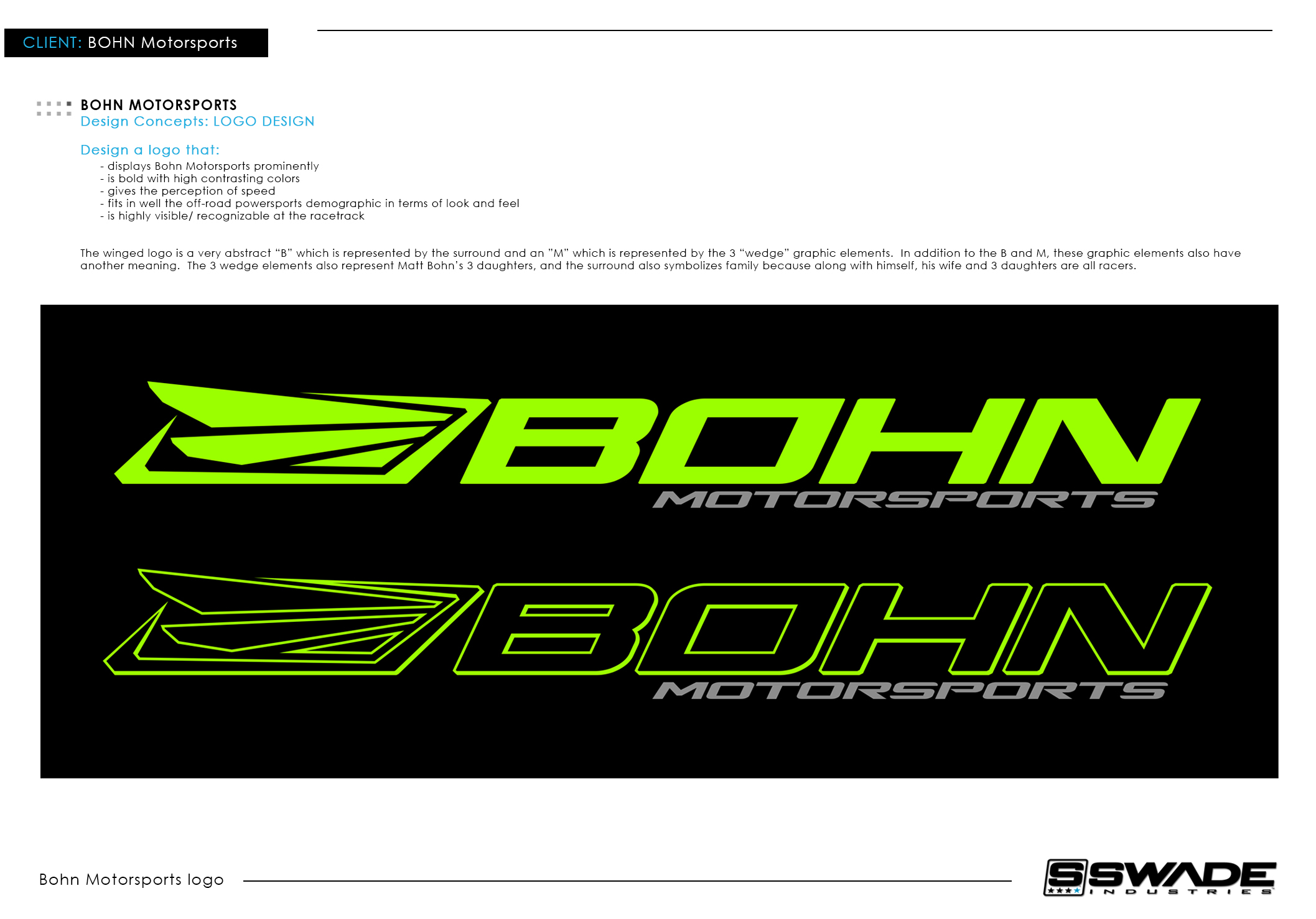 Bohn Motorsports livery design and branding by SWADE INDUSTRIES /Todd ...