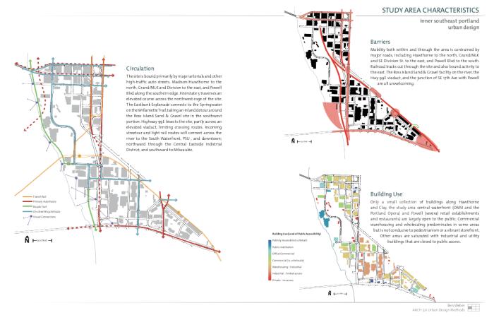 Urban Design - Inner SE Portland by Ben Weber at Coroflot.com