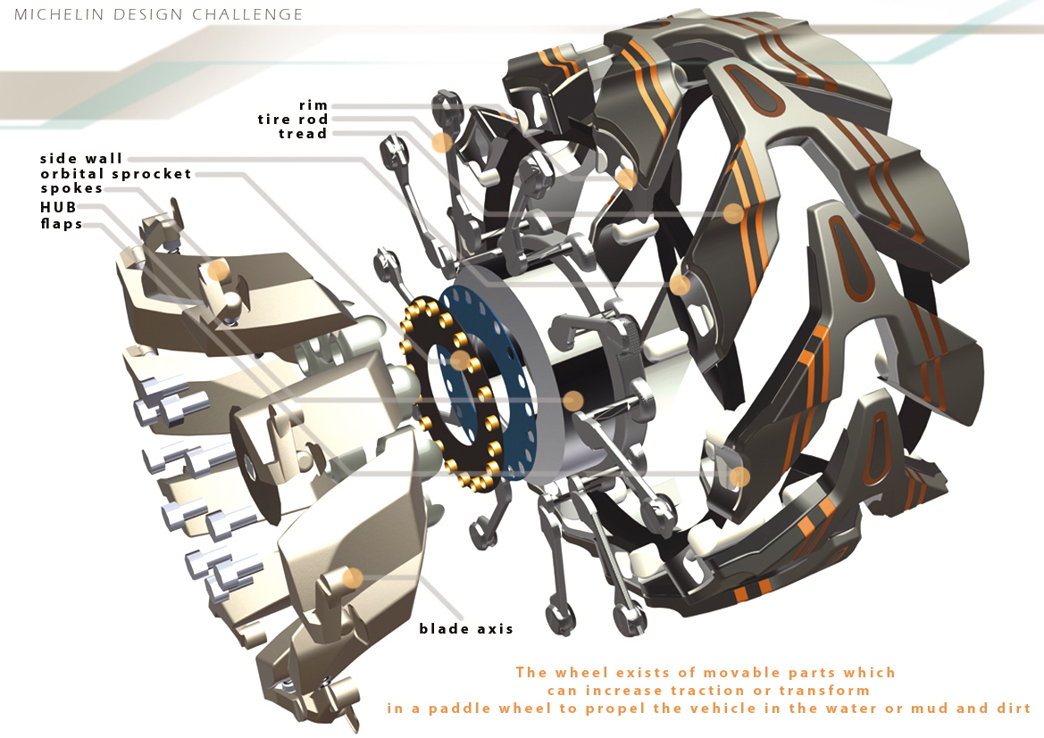 Michelin design challenge by Vasyl Sydoruk at Coroflot.com