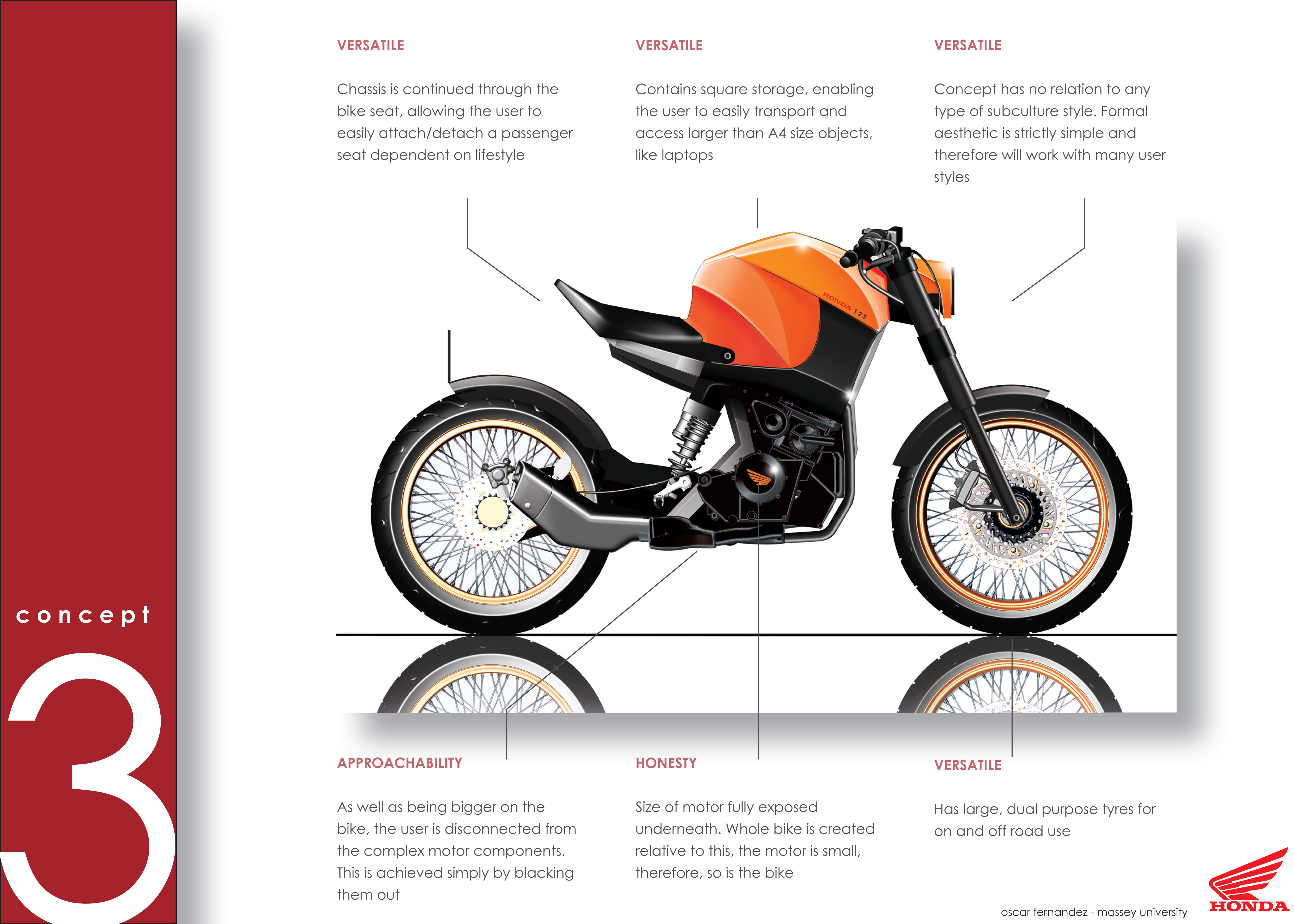 Honda 125 Motorcycle Project by Oscar Fernandez at Coroflot.com