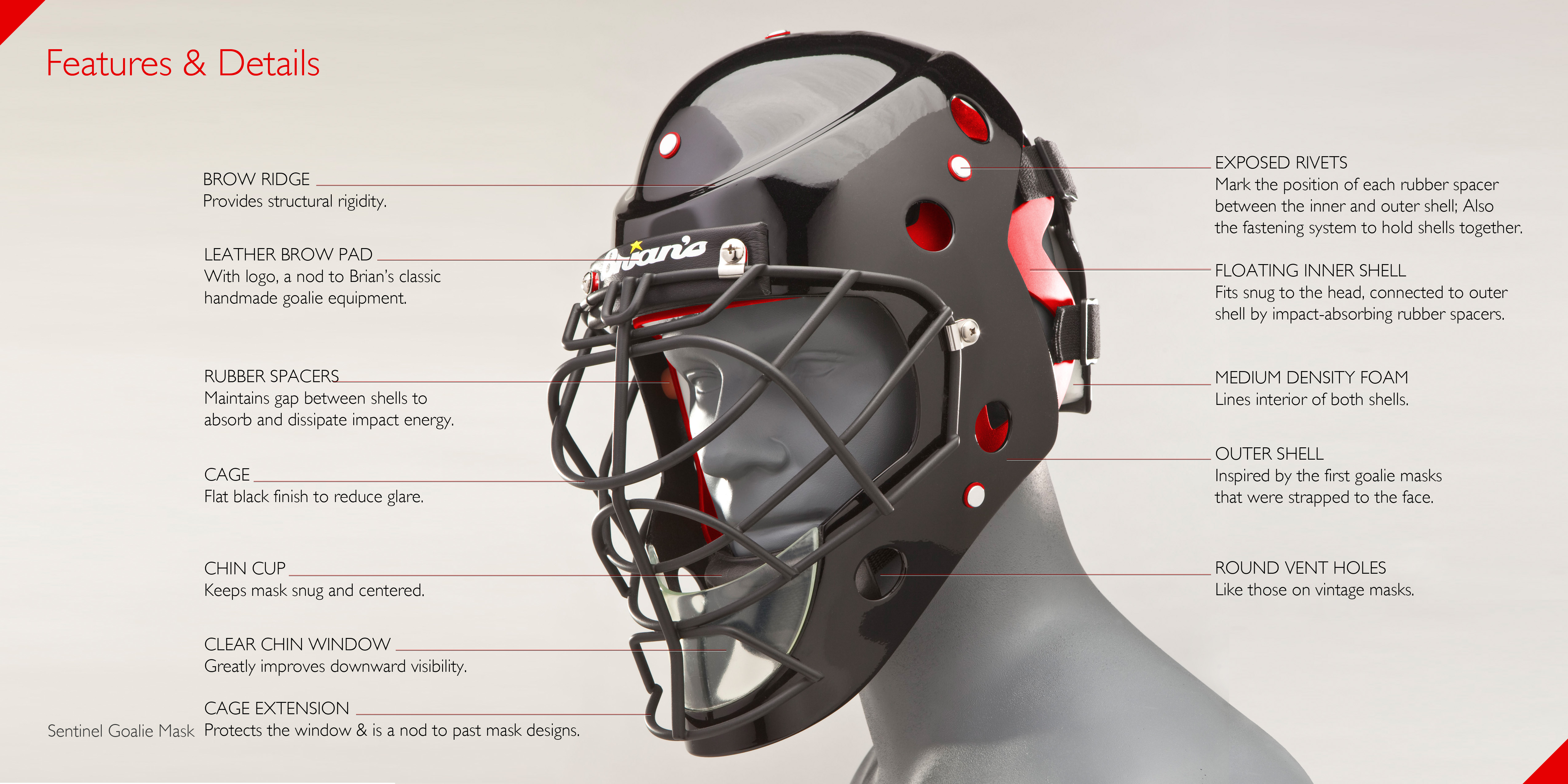 Sentinel Anti-Concussion Goalie Mask by Matthew Answine at Coroflot.com