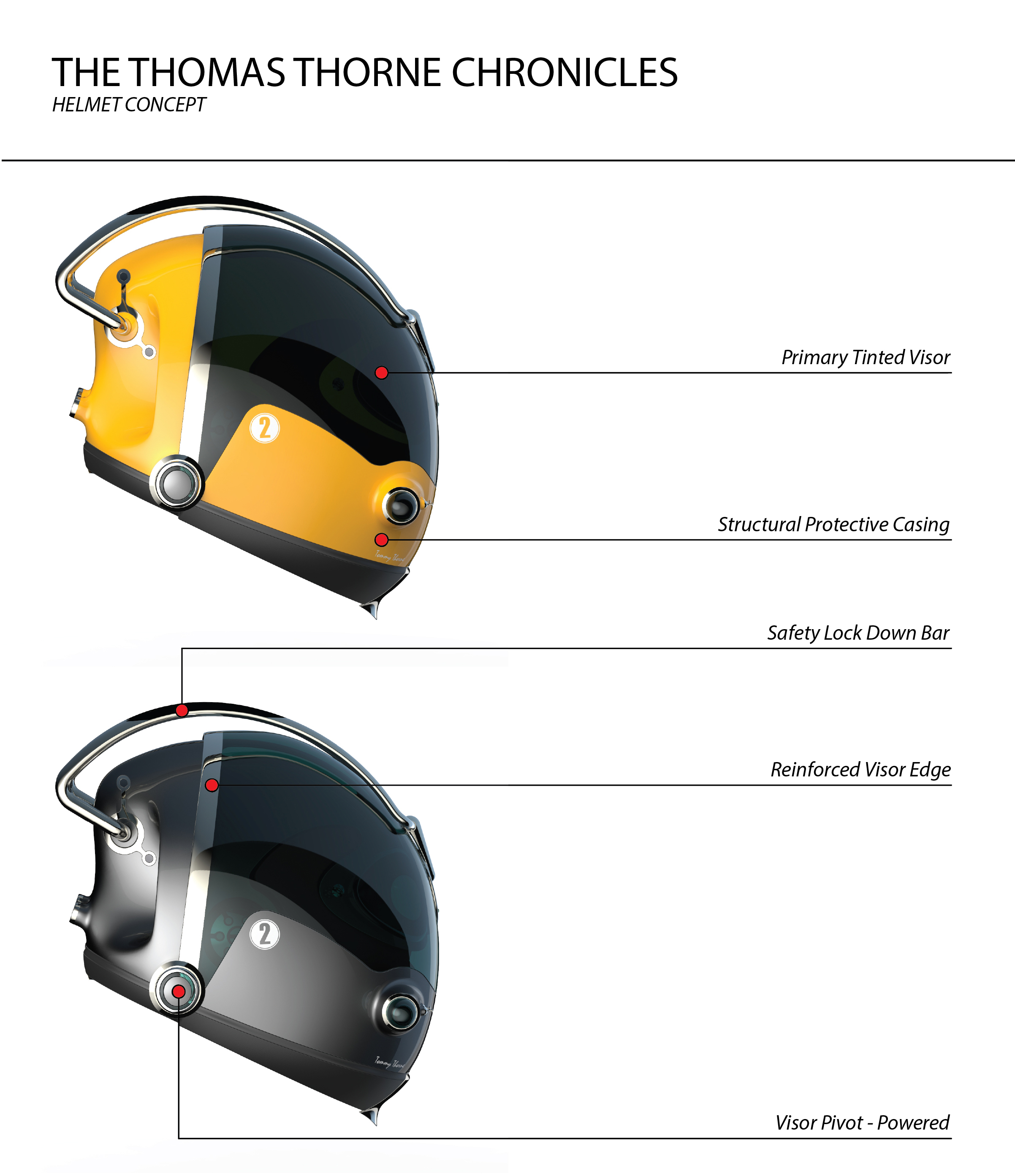 Thomas Thorne Racing Helmet by Simon Williamson at Coroflot.com