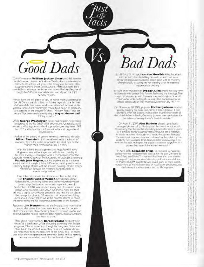 SOCO Magazine - Layout Design Samples by Mary Sandstrom at Coroflot.com