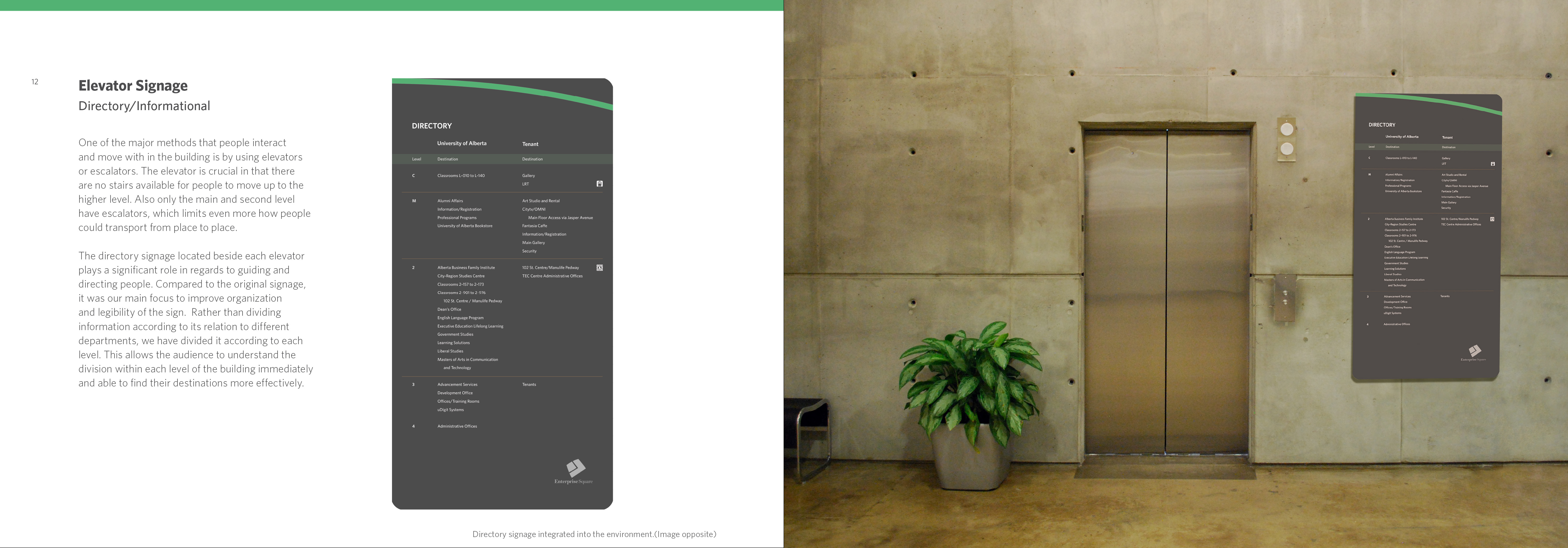 Signage System Project by Allison Reynolds at Coroflot.com