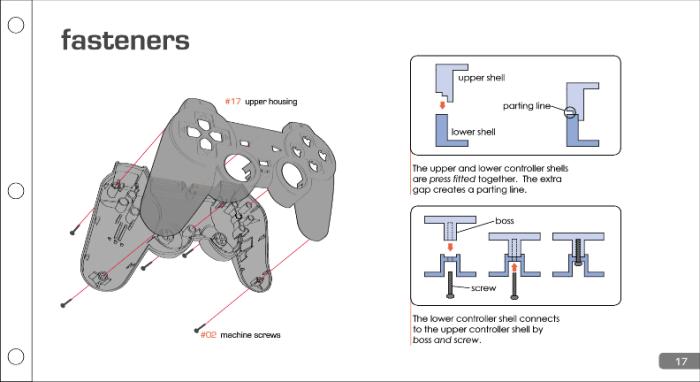 Reverse Engineering PS2 Controller by Michael Ly at Coroflot.com
