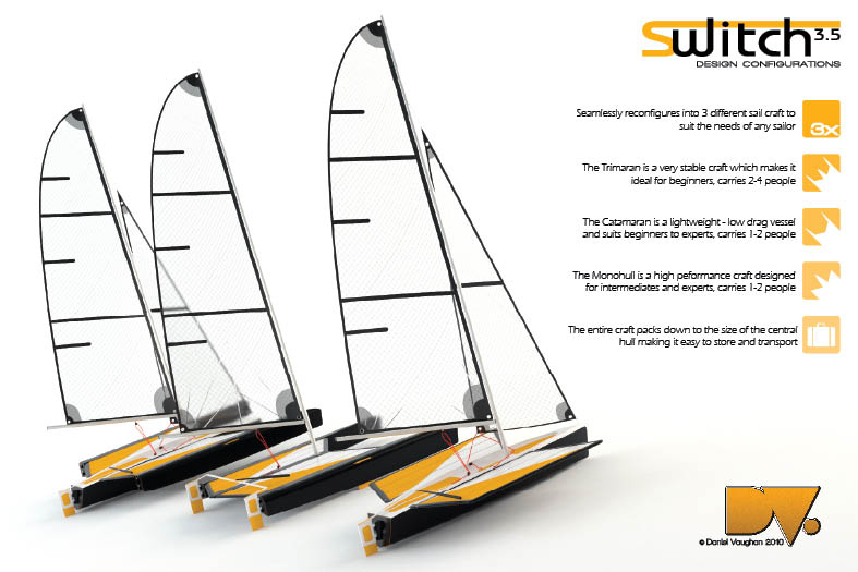 Switch Sailboat by Daniel Vaughan at Coroflot.com