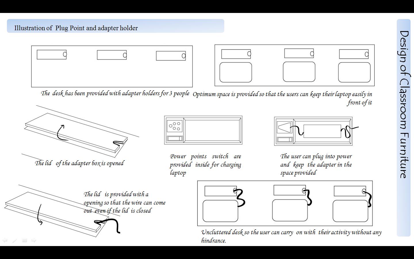Complete Design Process Furniture for Classroom by Chandan Venugopal at ...
