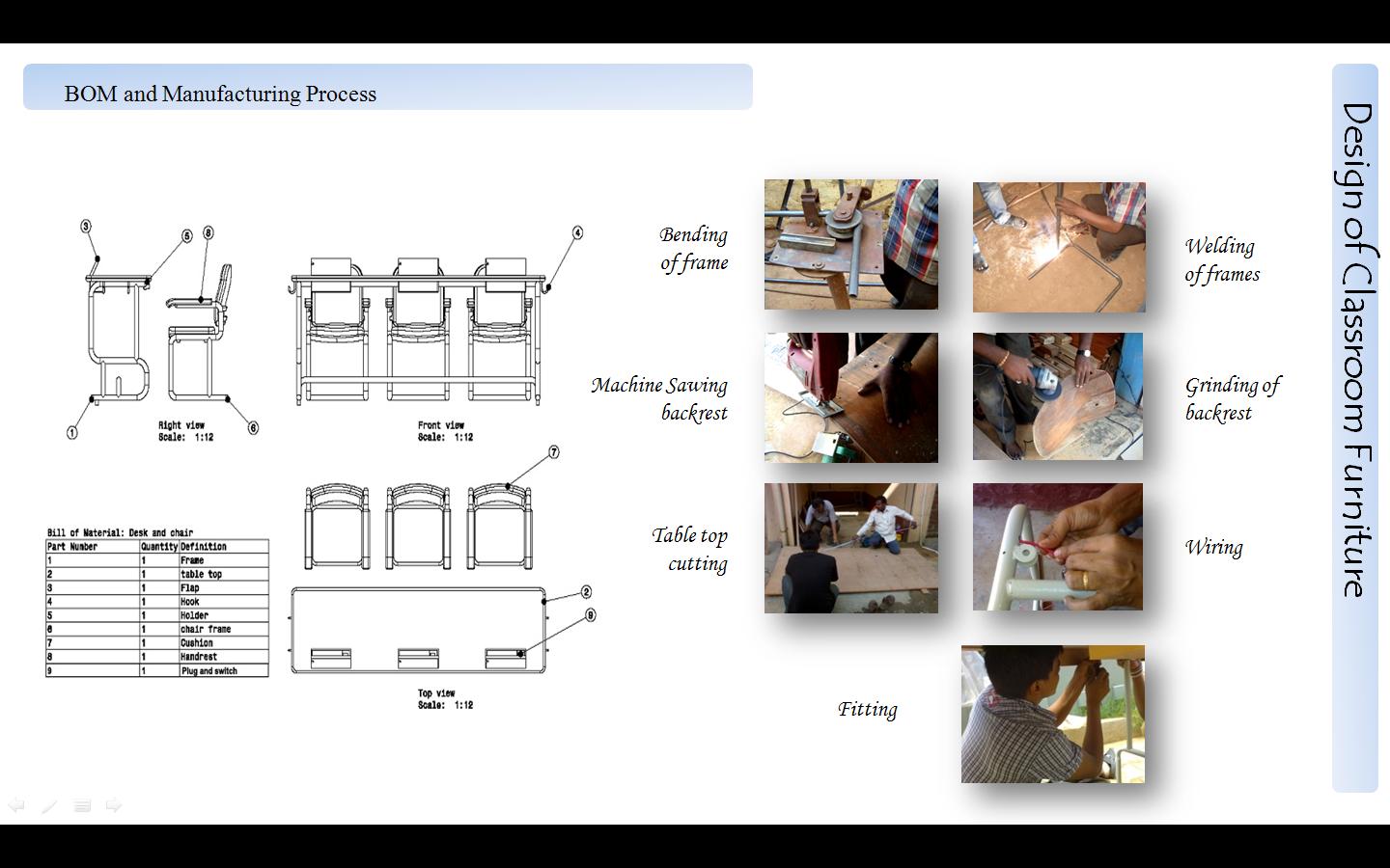 Complete Design Process Furniture for Classroom by Chandan Venugopal at ...