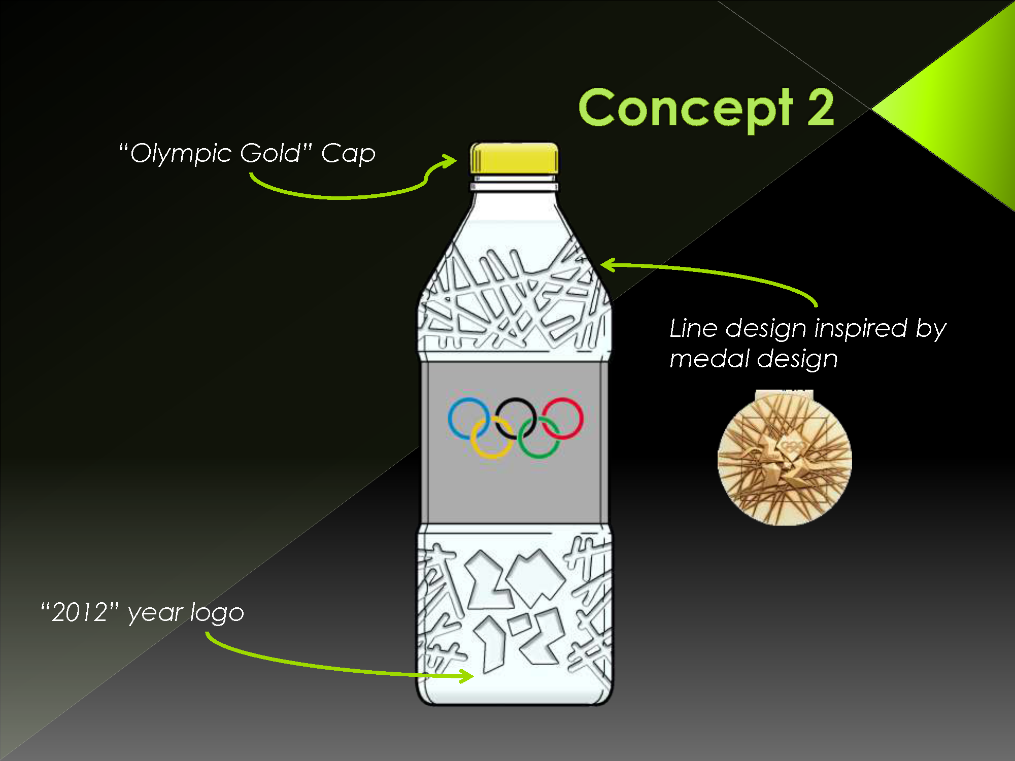London 2012 Olympic Water Bottle by Marshall Dean at Coroflot.com