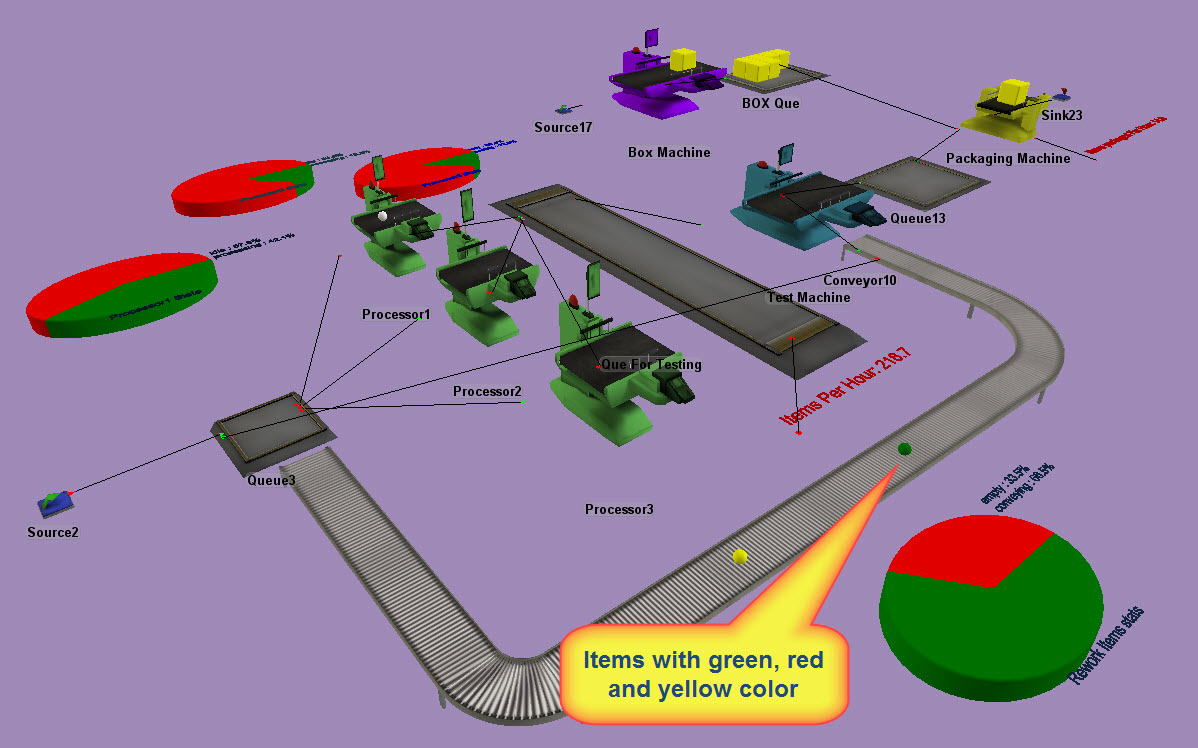 Factory simulation by George Desart Bregasi at Coroflot.com