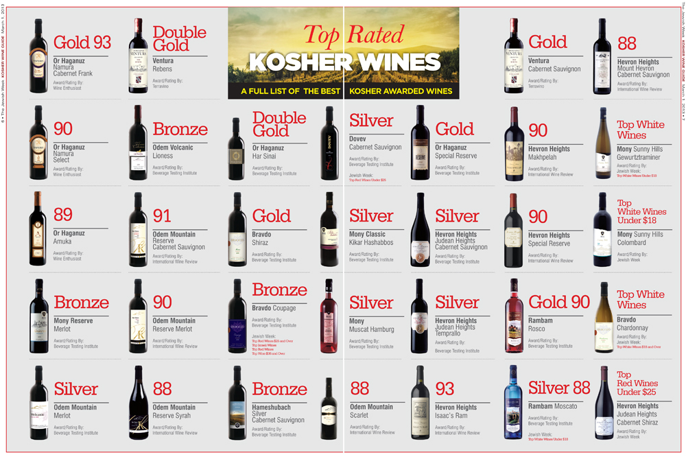 KOSHER WINE GUIDE by Dan Bocchino at Coroflot.com