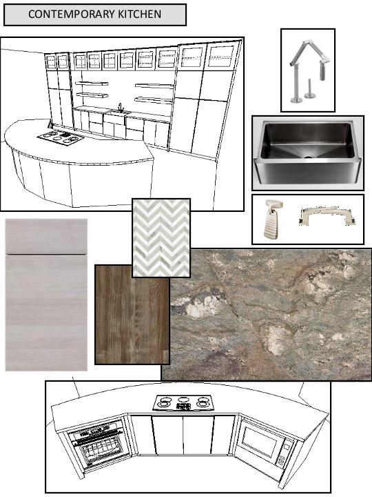 Kitchen Designs by Jenni Norton at Coroflot.com