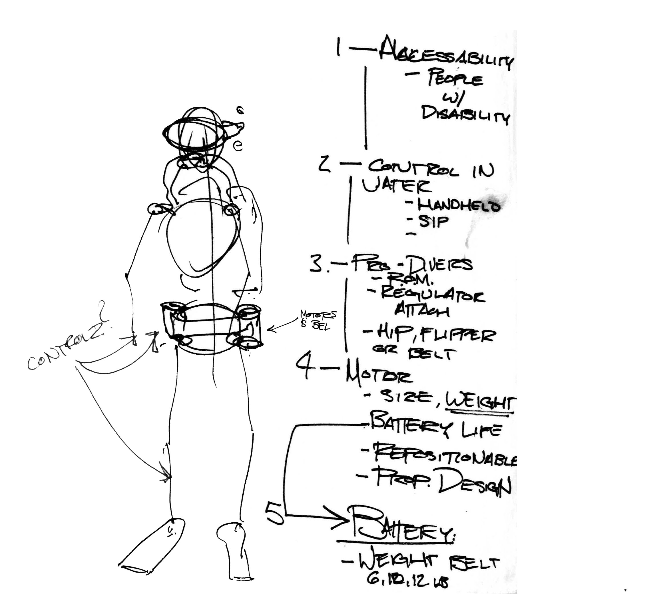 SCUBA Underwater Propulsion System by Aaron Pierce at Coroflot.com