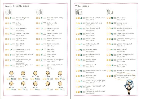 BTDT Anime Checklist By Rachita Saha At Coroflot